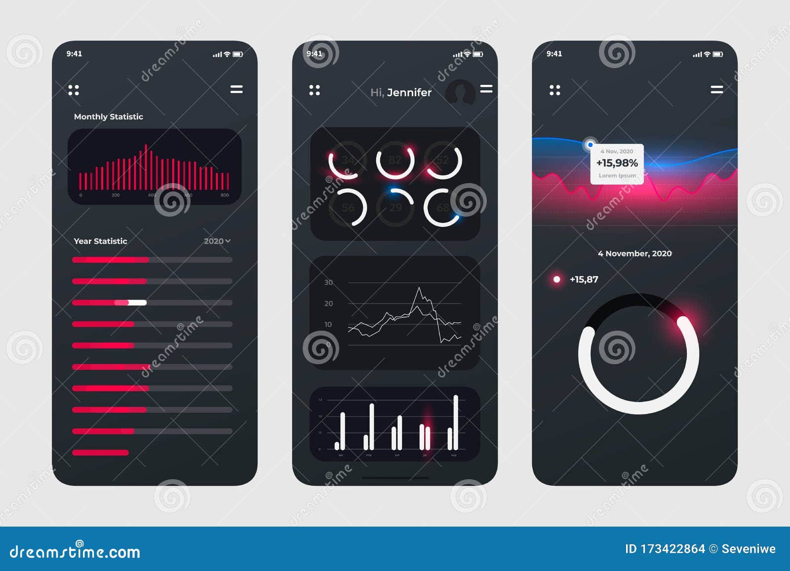 Dark Theme Mobile App Template. Data Analysis Hud Elements, Ser ...
