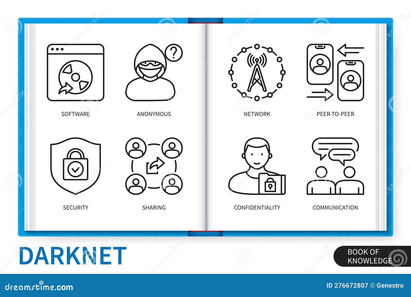 Darknet Infographics Linear Icons Collection Royalty-Free Stock Photo ...