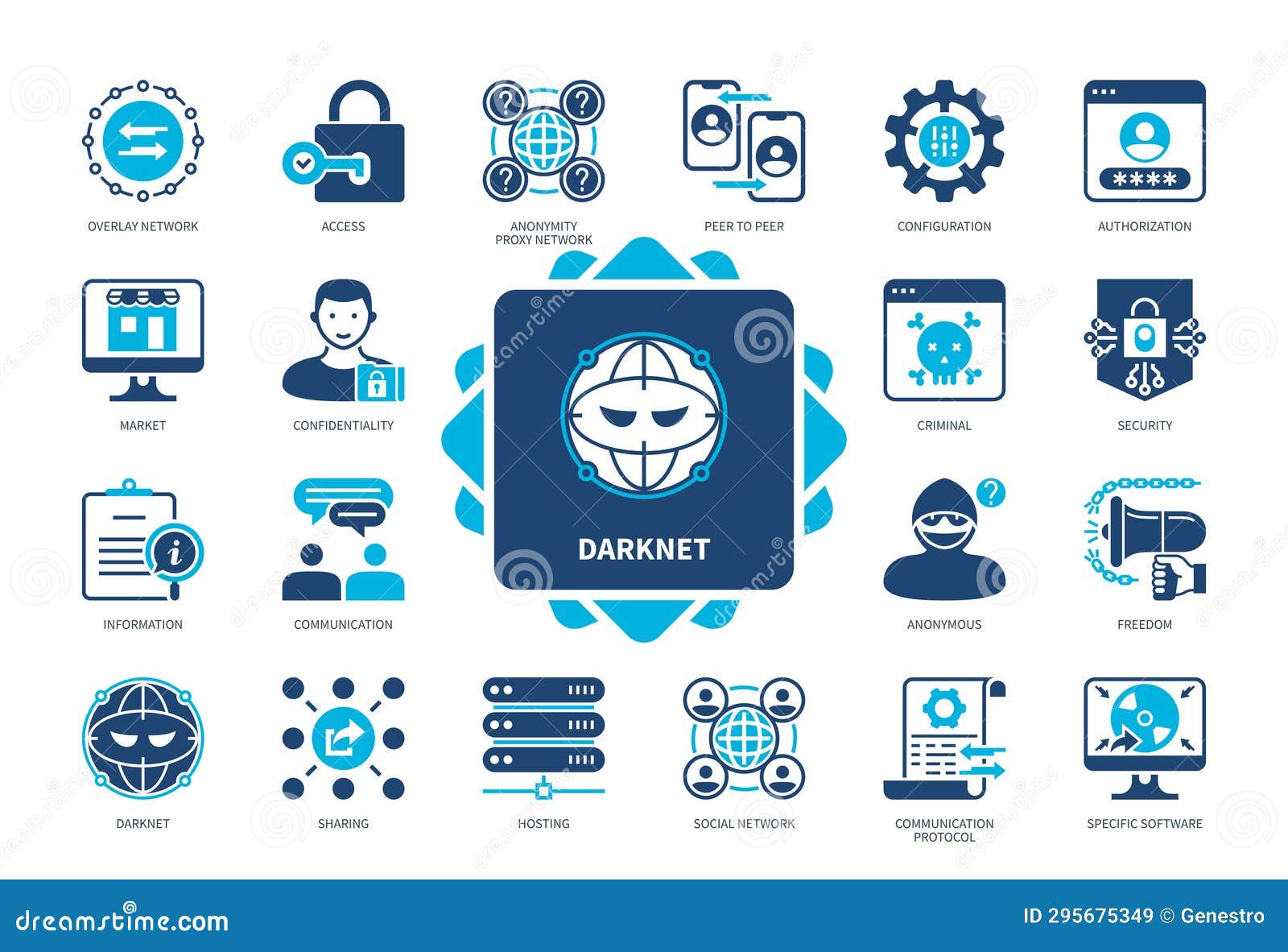 Darknet Icon. Simple Line Element Darknet Symbol For Templates, Web ...