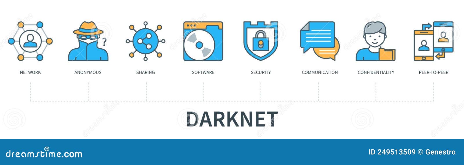 Darknet Vector Infographic In Minimal Outline Style | CartoonDealer.com ...
