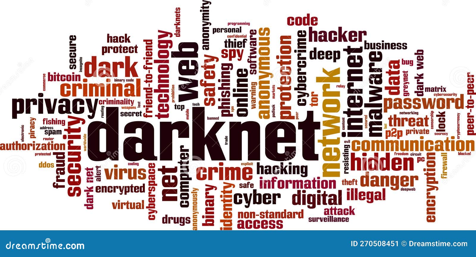 Darknet word cloud stock vector. Illustration of data - 270508451