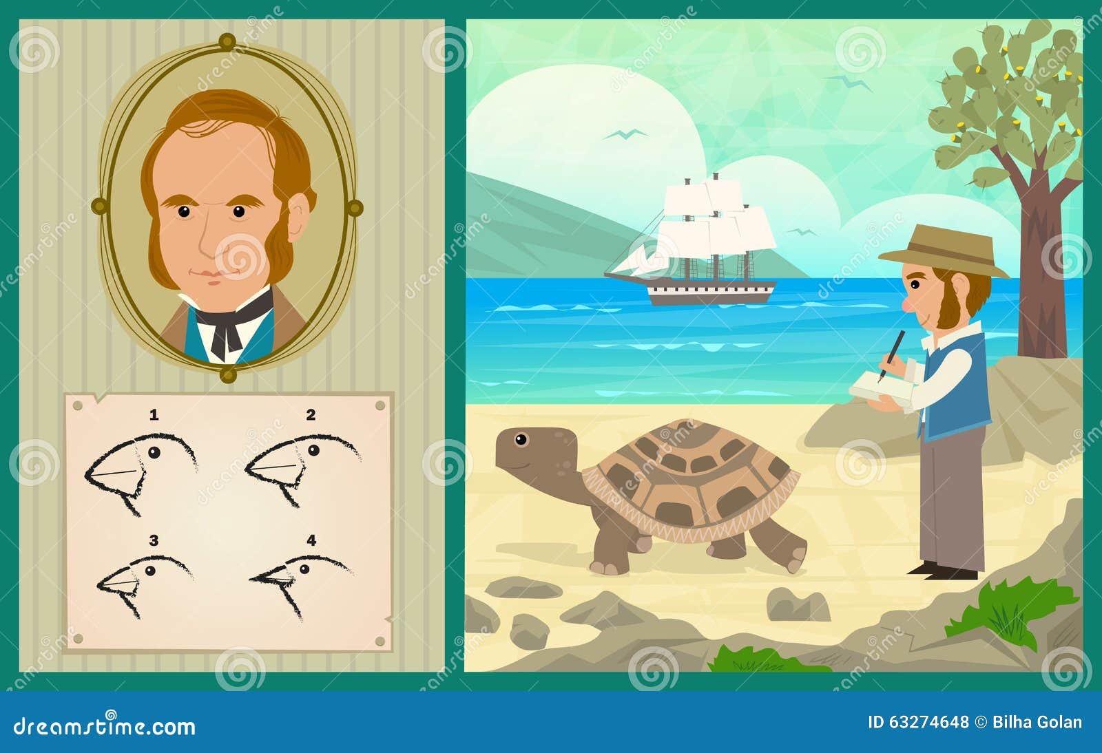 Darwin Cartoons, Illustrations & Vector Stock Images - 2883 Pictures to ...