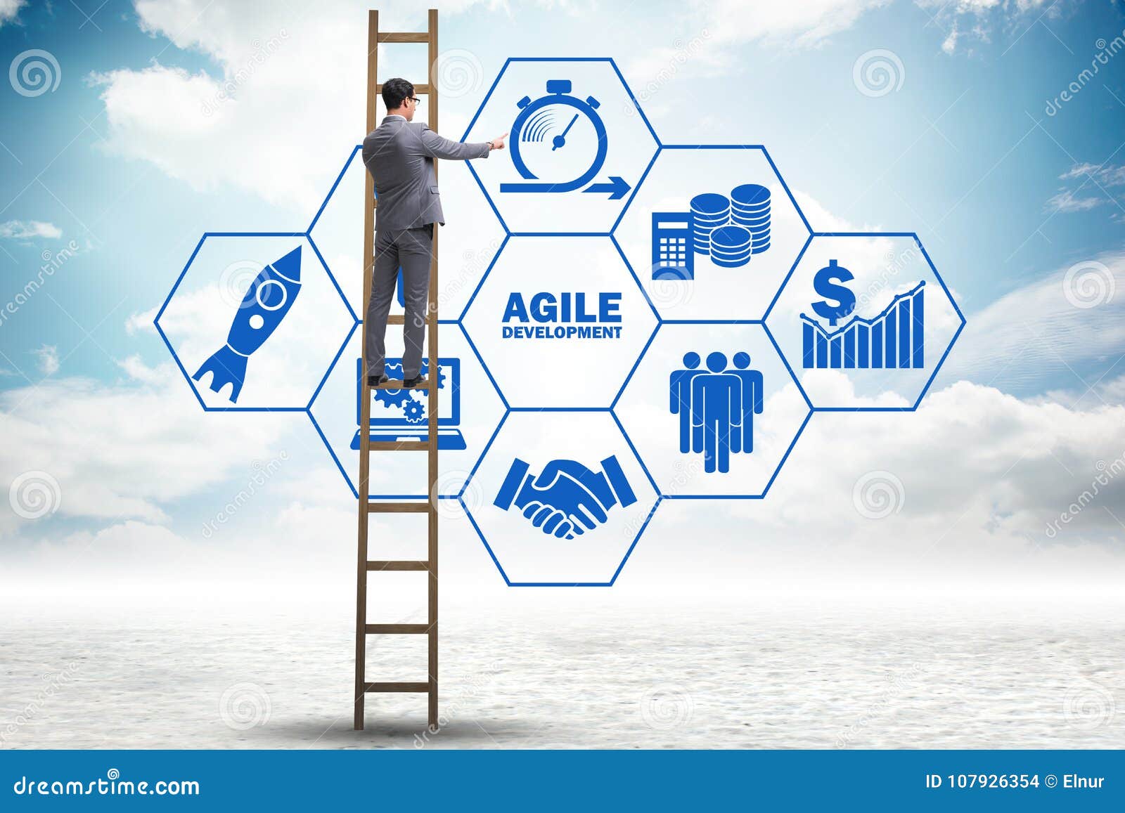 Das Konzept Der Beweglichen Softwareentwicklung Stockfoto - Bild von ...