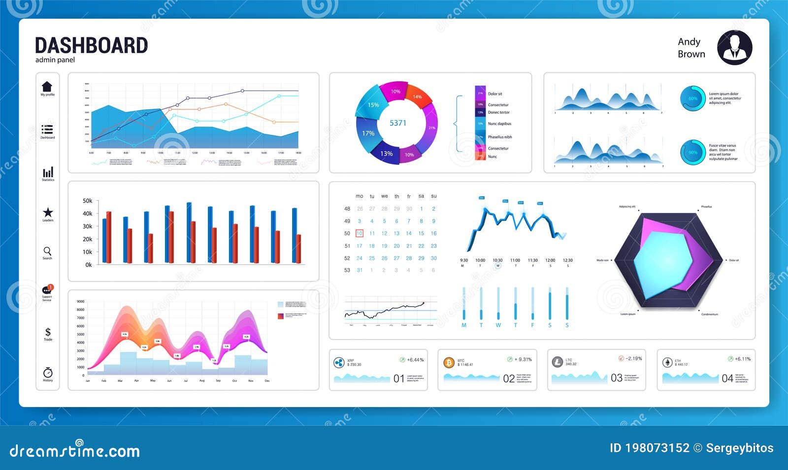 UI, UX, KIT dashboard stock vector. Illustration of gradient - 198073152