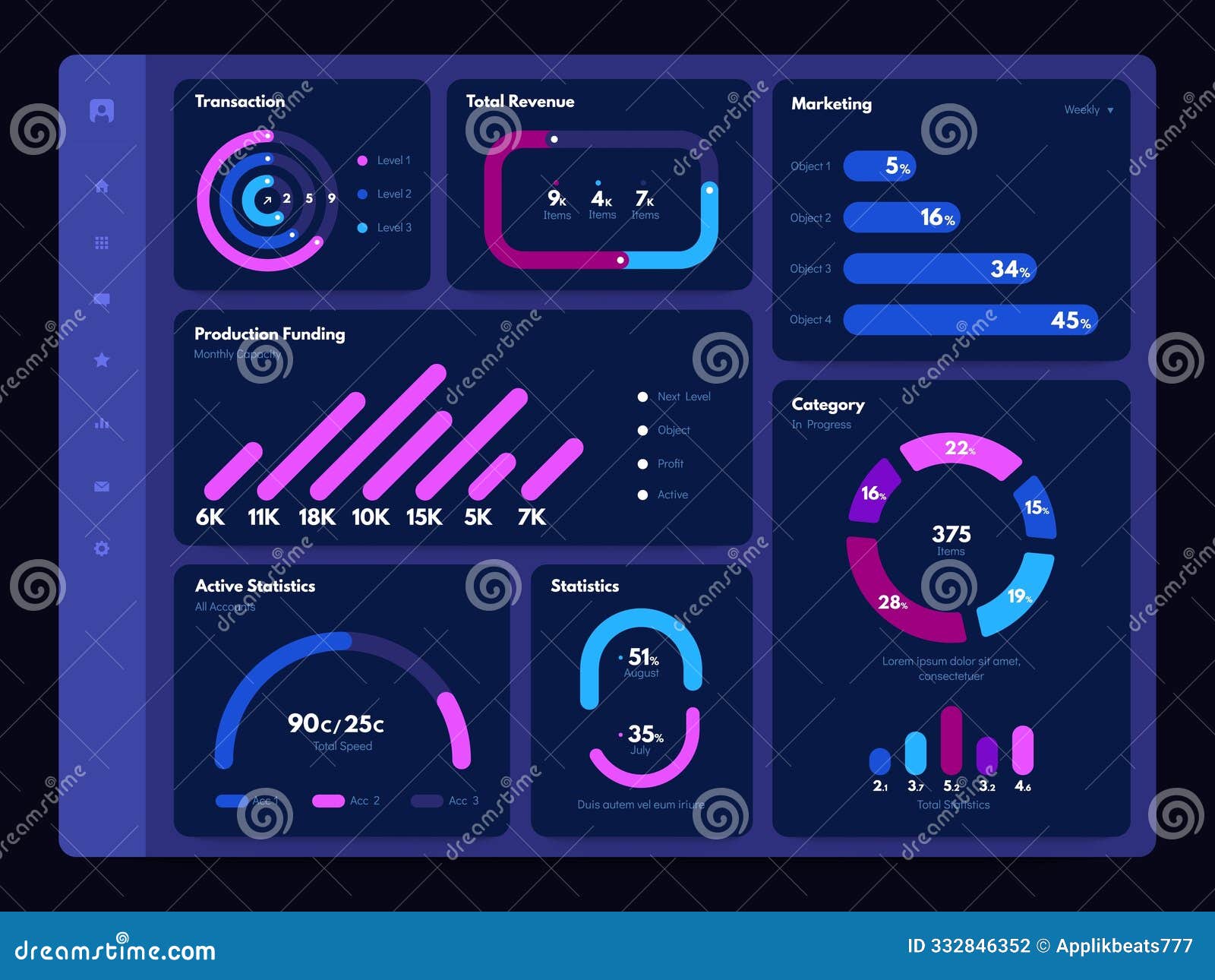Dashboard Dark Theme. Web Site Dashboard Admin Panel with Dark Graphs ... Dashboard Dark Theme. Web Site Dashboard Admin Panel with Dark Graphs ...