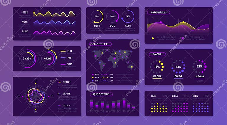 Dashboard Data Infographic. UI Kit for Website Admin Panel with Graphs ...