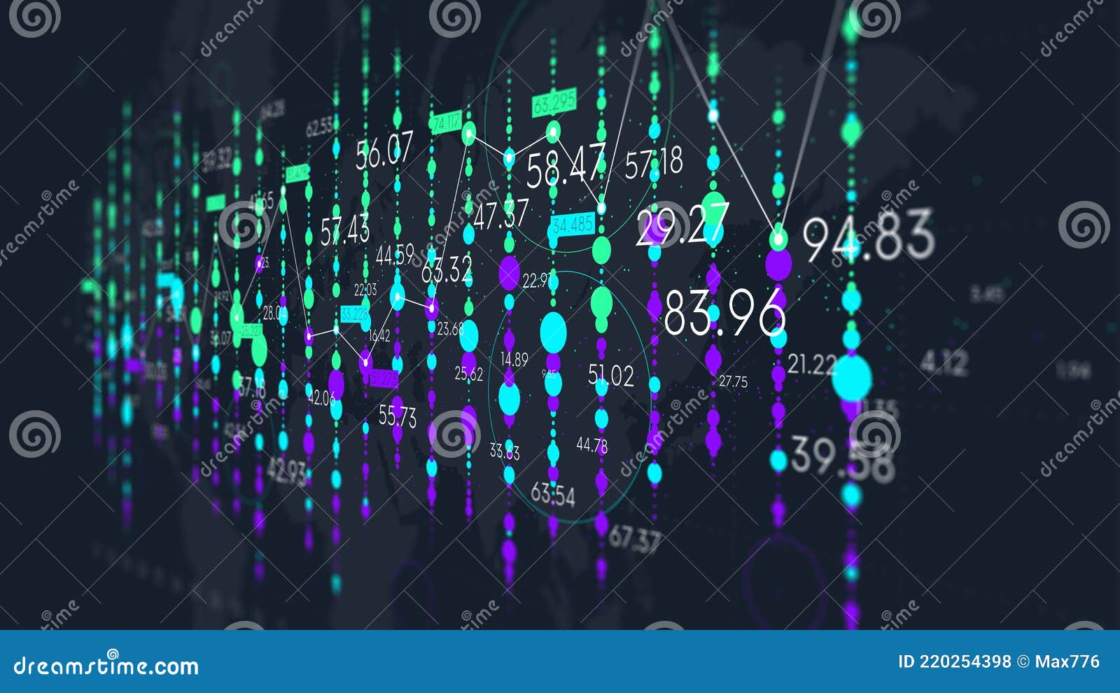 Dashboard With Financial Analytics, Futuristic Visualization Of ...