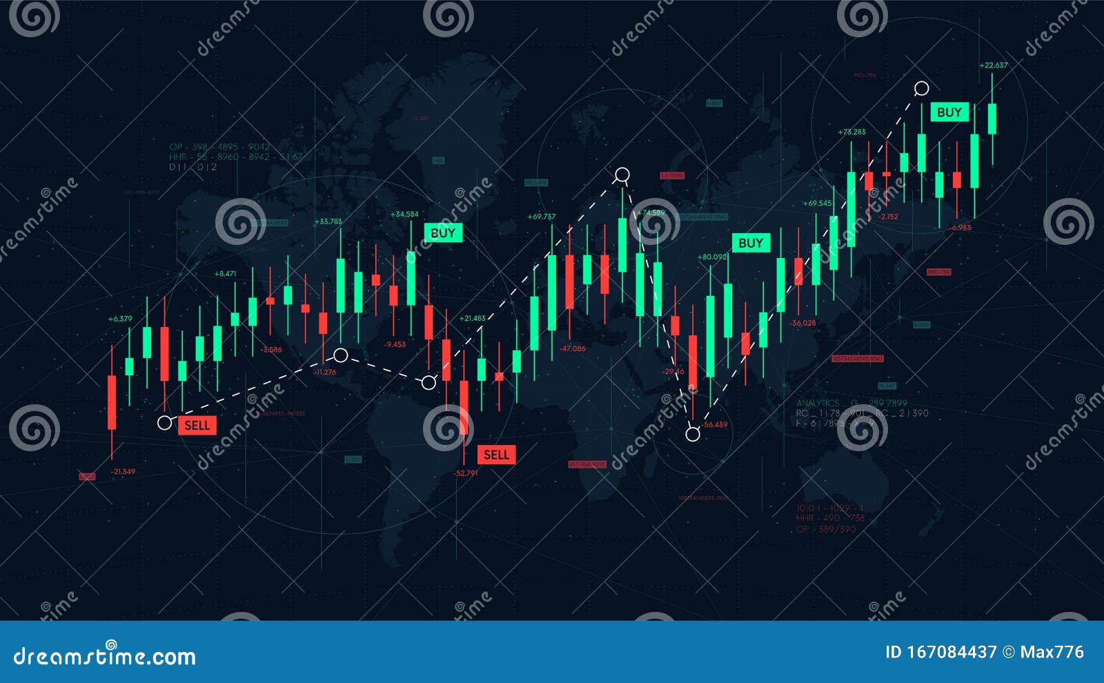 Dashboard Graph of Forex Statistics, Business and Financial Analytics ...