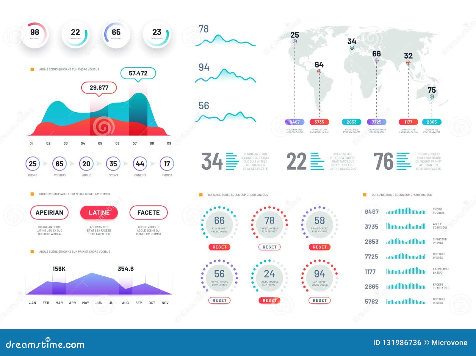 Dashboard Graphs. Hud Info Screen, Futuristic Interactive Interface ... Dashboard Graphs. Hud Info Screen, Futuristic Interactive Interface ...