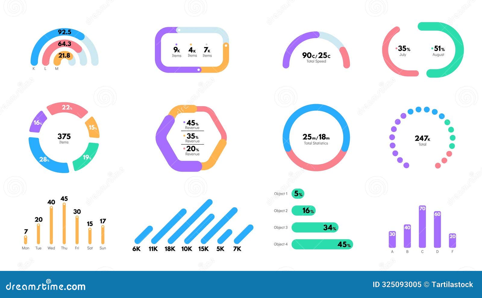 Dashboard Indicator Ui. Responsive Dashboard Mobile App User Interface ... Dashboard Indicator Ui. Responsive Dashboard Mobile App User Interface ...