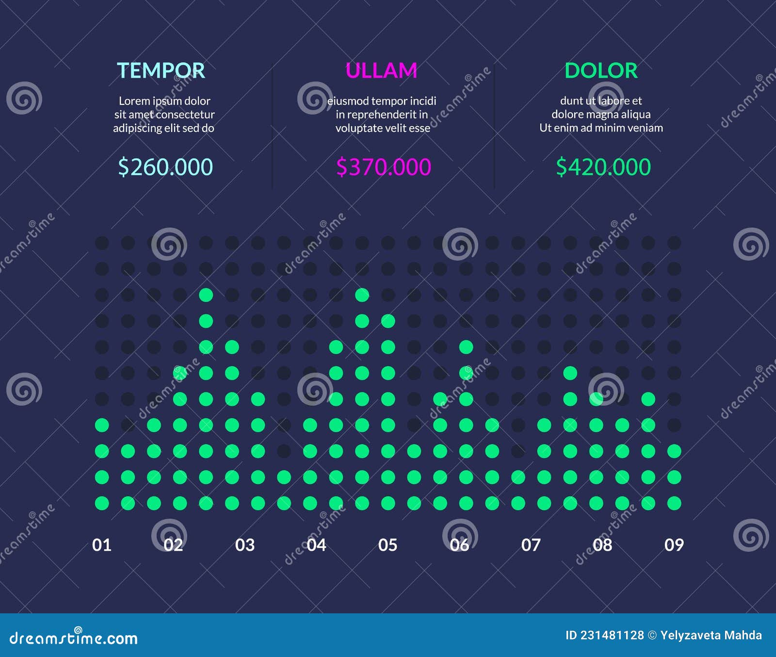 Hud. Infographic. Futuristic Hud Background. Illustration Vector. Hud ...