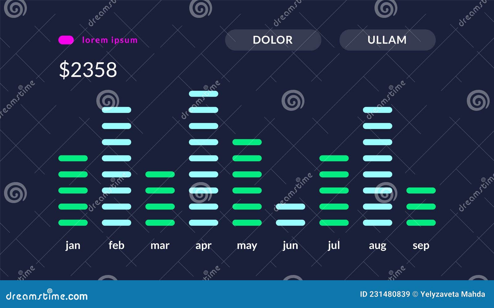 Dashboard Infographic. Technology Trading Platform with Statistics ...