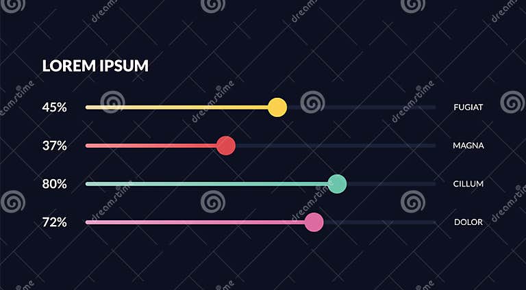 Dashboard Infographic. Technology User Interface with Statistics Charts ...