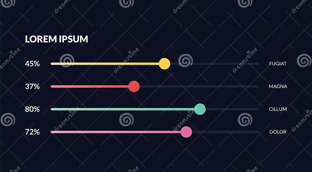 Dashboard Infographic. Technology User Interface with Statistics Charts ...