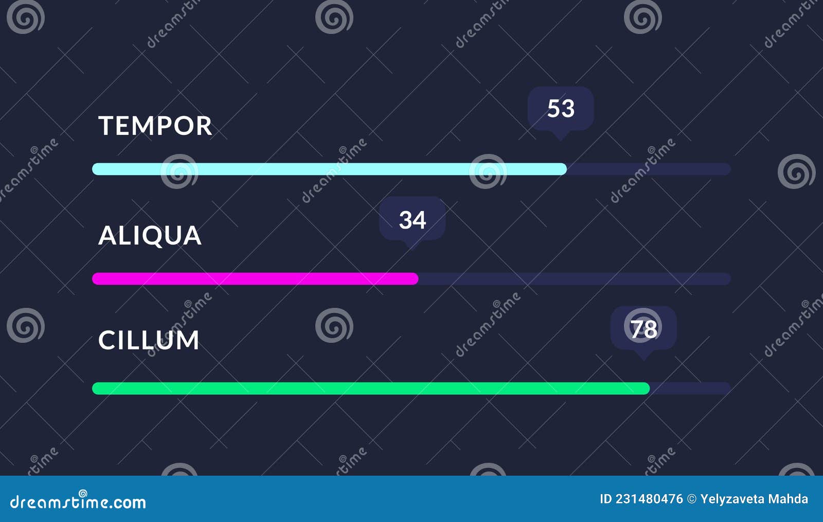 Dashboard Infographic. Technology User Interface with Statistics Graphs ...