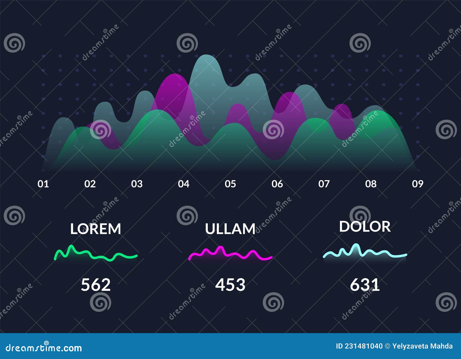 Dashboard Infographic. Technology User Interface with Statistics Graphs ...