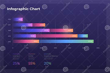 Dashboard Infographic Template with Modern Design Annual Statistics ...