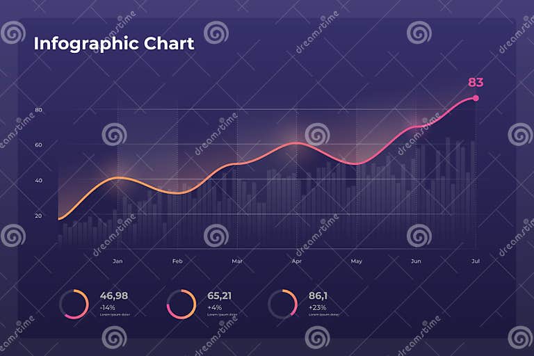 Dashboard Infographic Template with Modern Design Annual Statistics Graphs. Stock Vector ...
