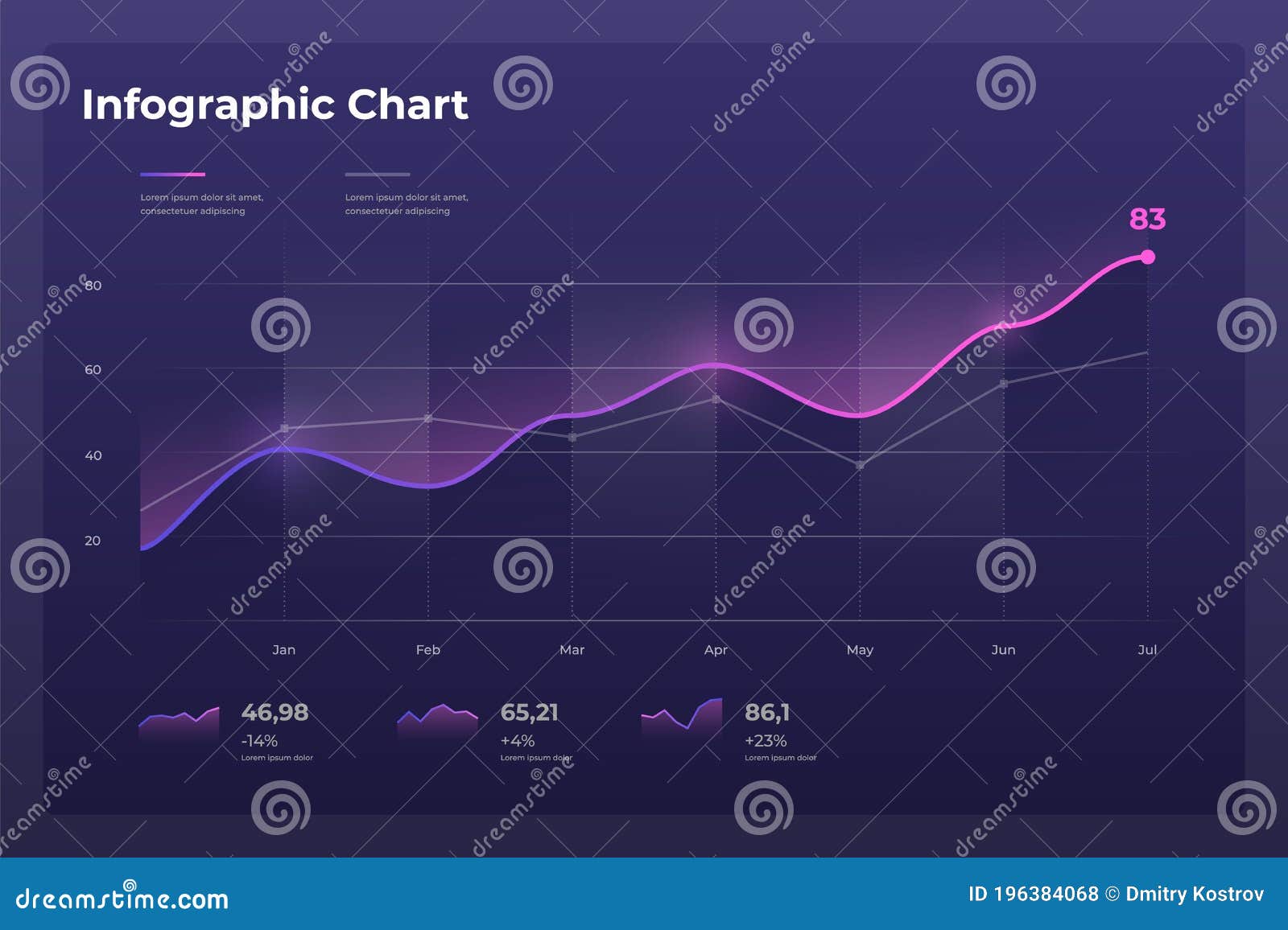 Dashboard Infographic Template with Modern Design Annual Statistics ...