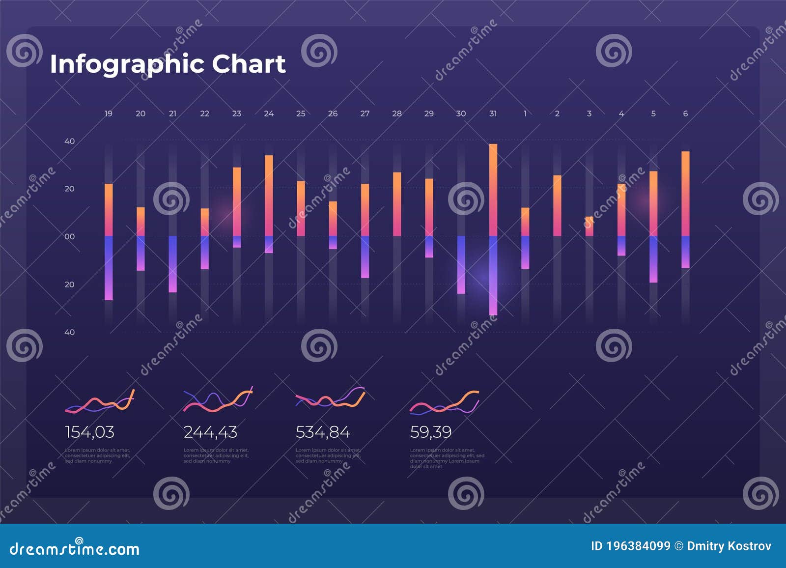 Dashboard Infographic Template with Modern Design Annual Statistics ...