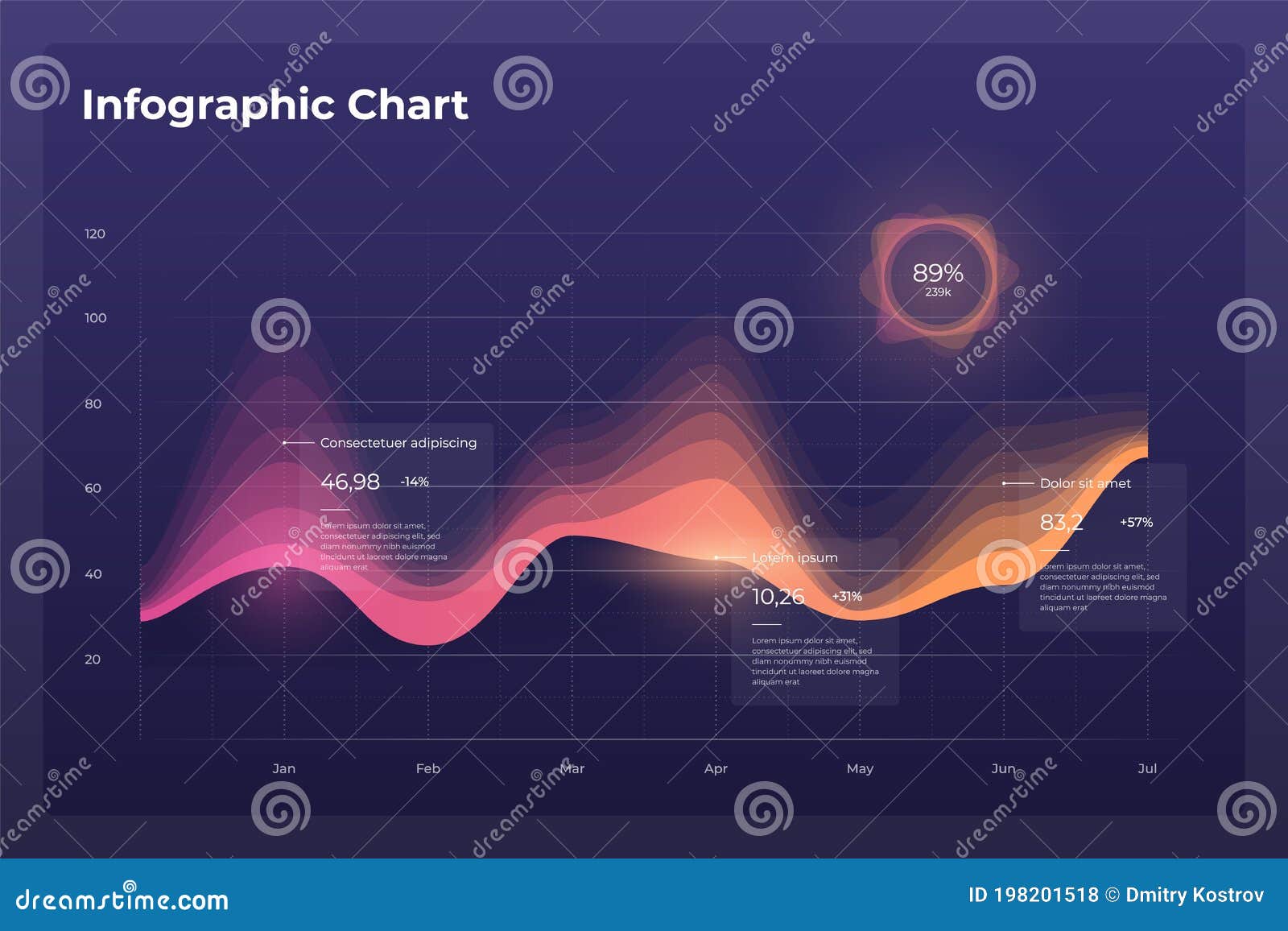 Dashboard Infographic Template with Modern Design Annual Statistics ...