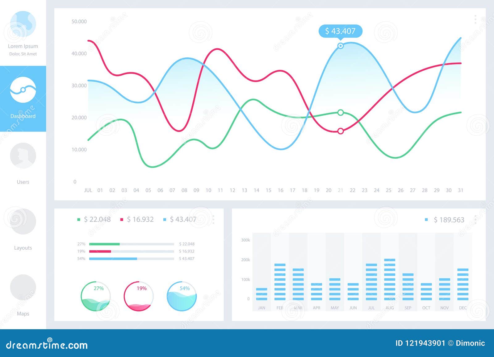 Dashboard Infographic Template with Modern Design Annual Statistics ... Dashboard Infographic Template with Modern Design Annual Statistics ...