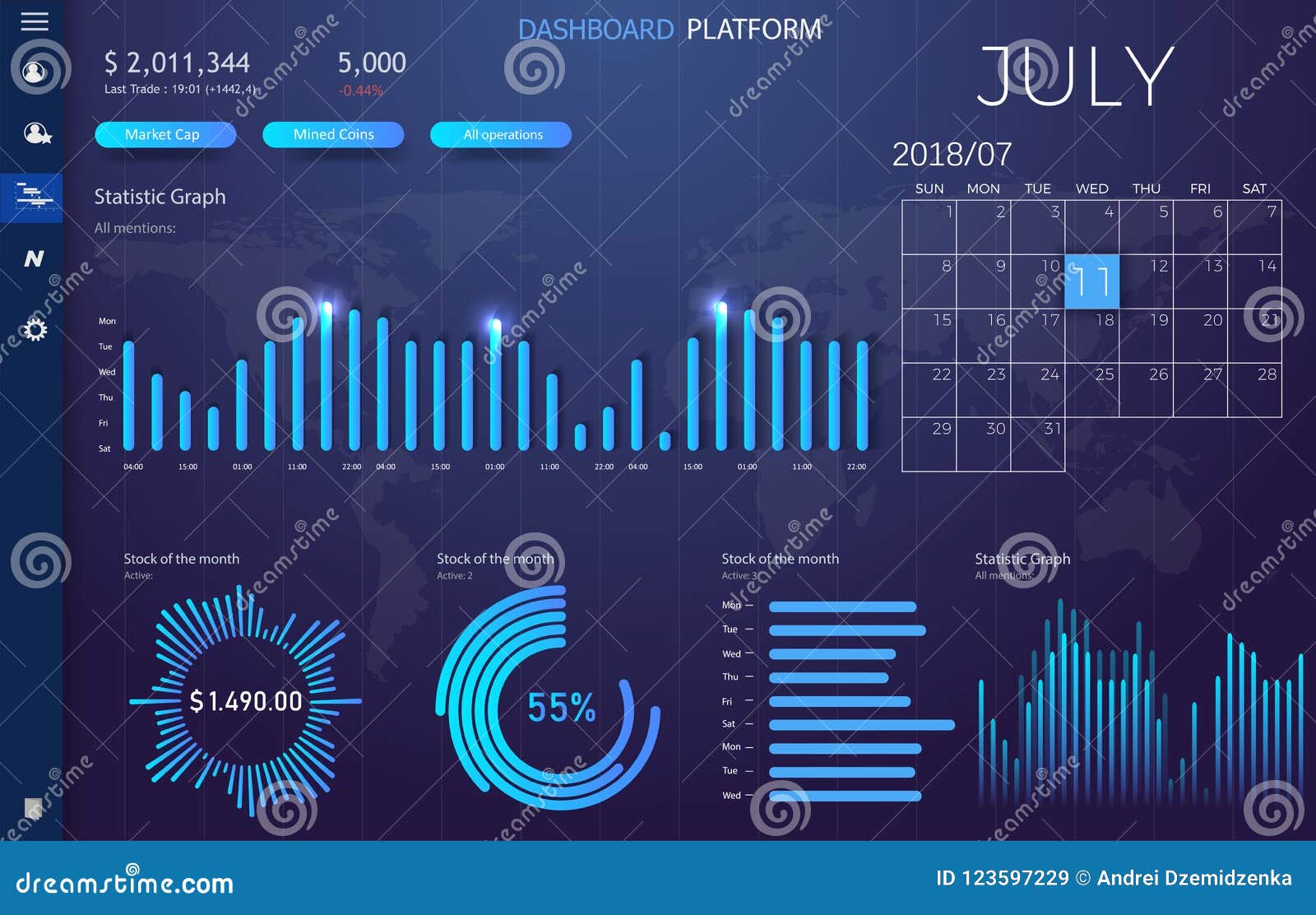 Dashboard Infographic Template with Modern Design Annual Statistics ... Dashboard Infographic Template with Modern Design Annual Statistics ...
