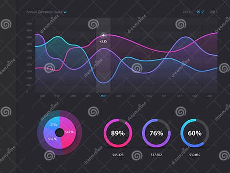 Dashboard Infographic Template with Modern Design Weekly and Annual ...