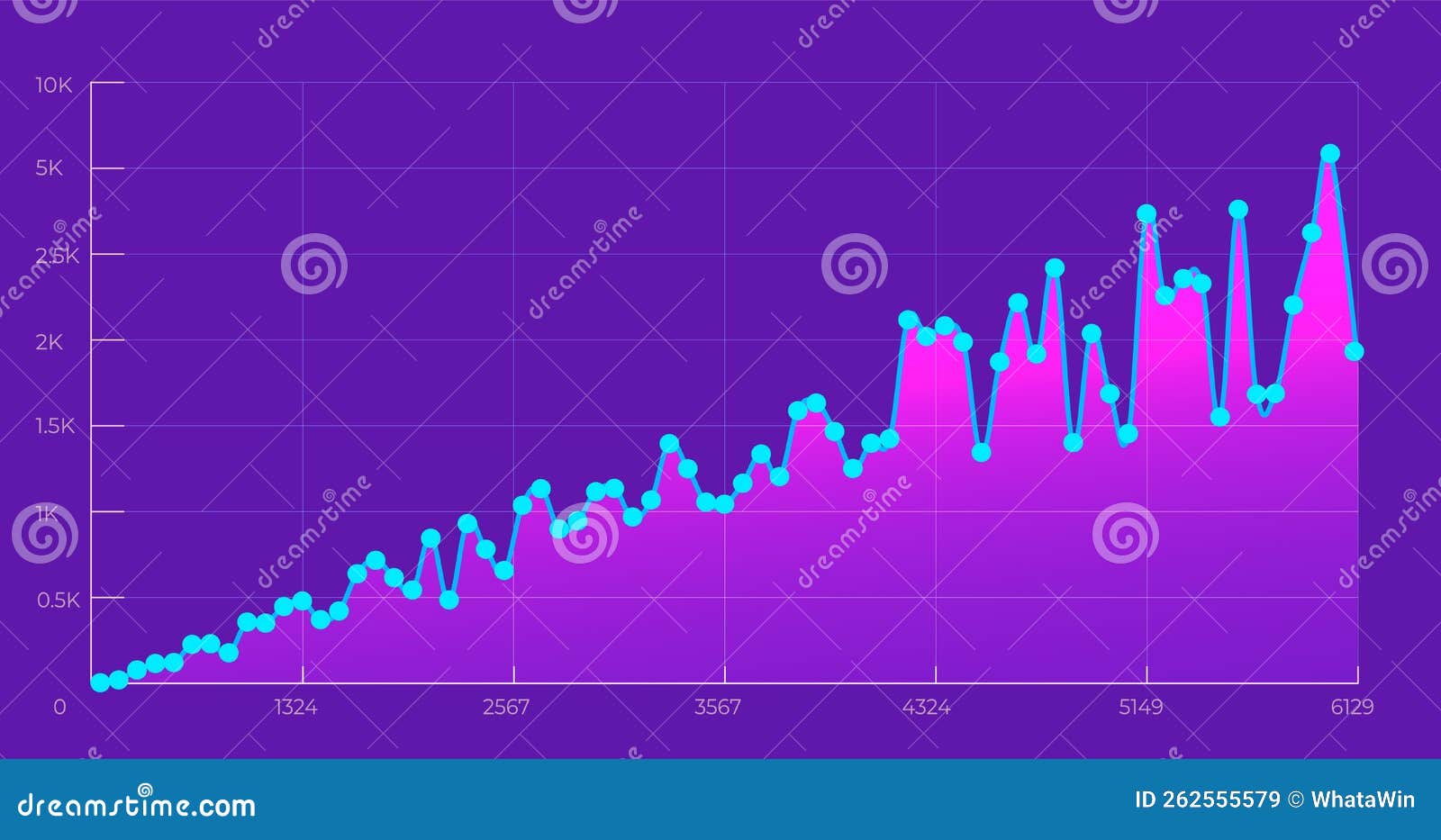 Dashboard Infographic Template with Modern Statistics Graphs Vector ...