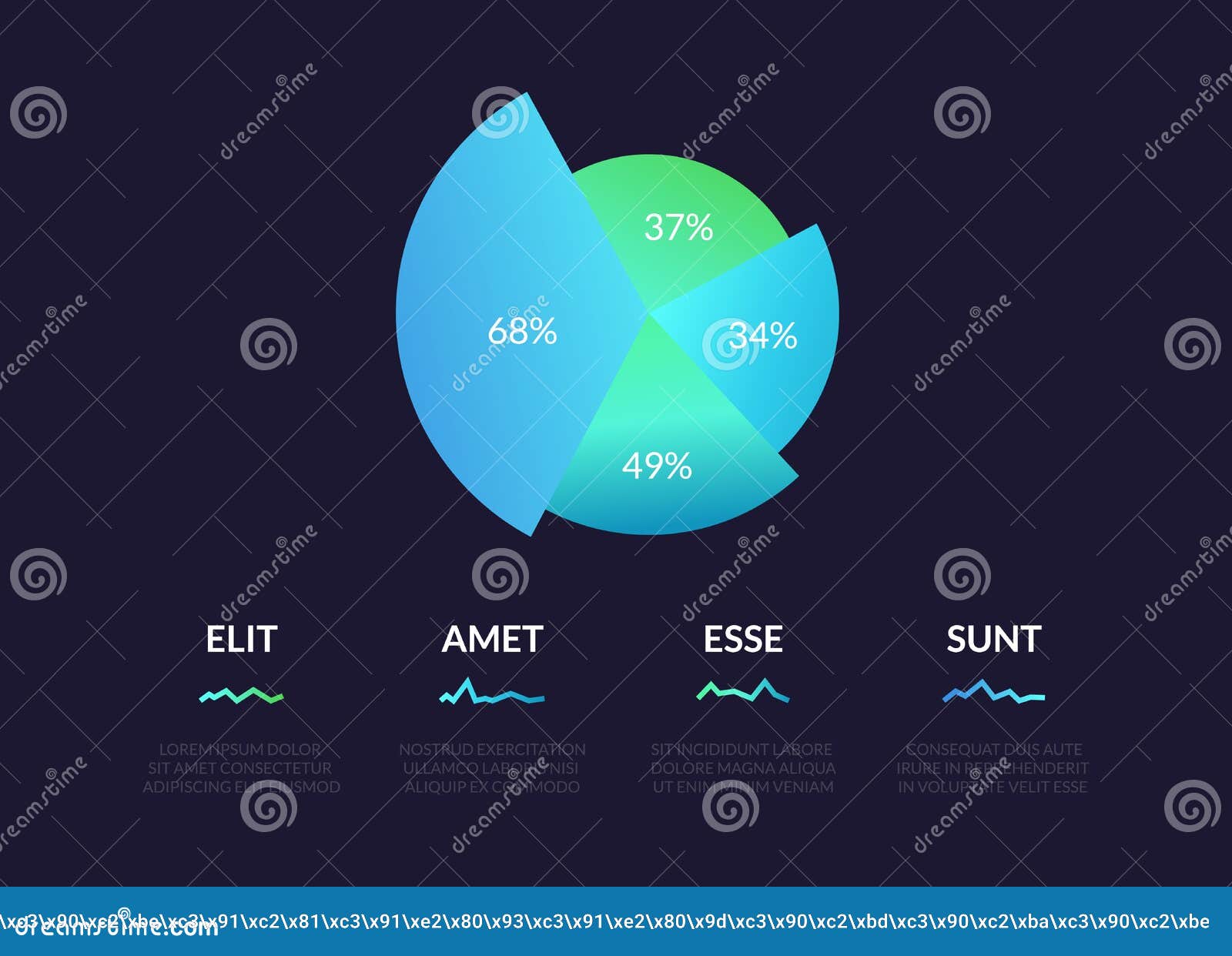 Dashboard Infographic User Interface. Data Visualization Pie Chart, Workflow, Finance Diagram ...
