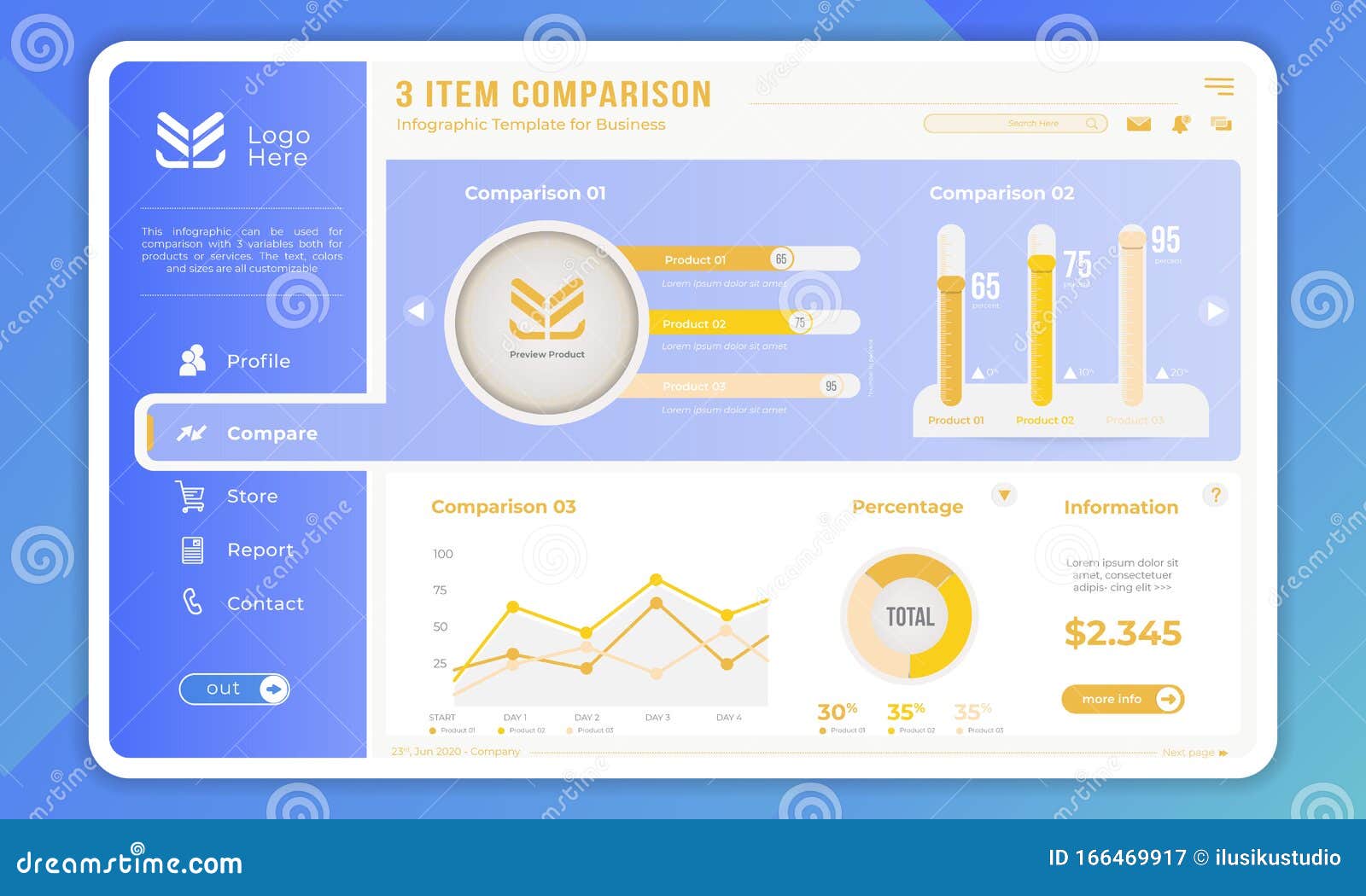 Infographic Software Comparison