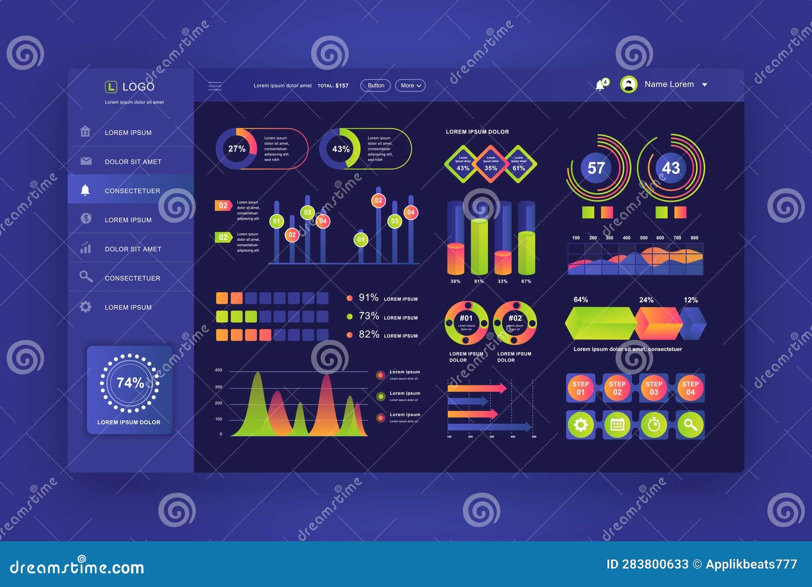 Dashboard UI. Admin Panel Vector Design Template with Infographic ...