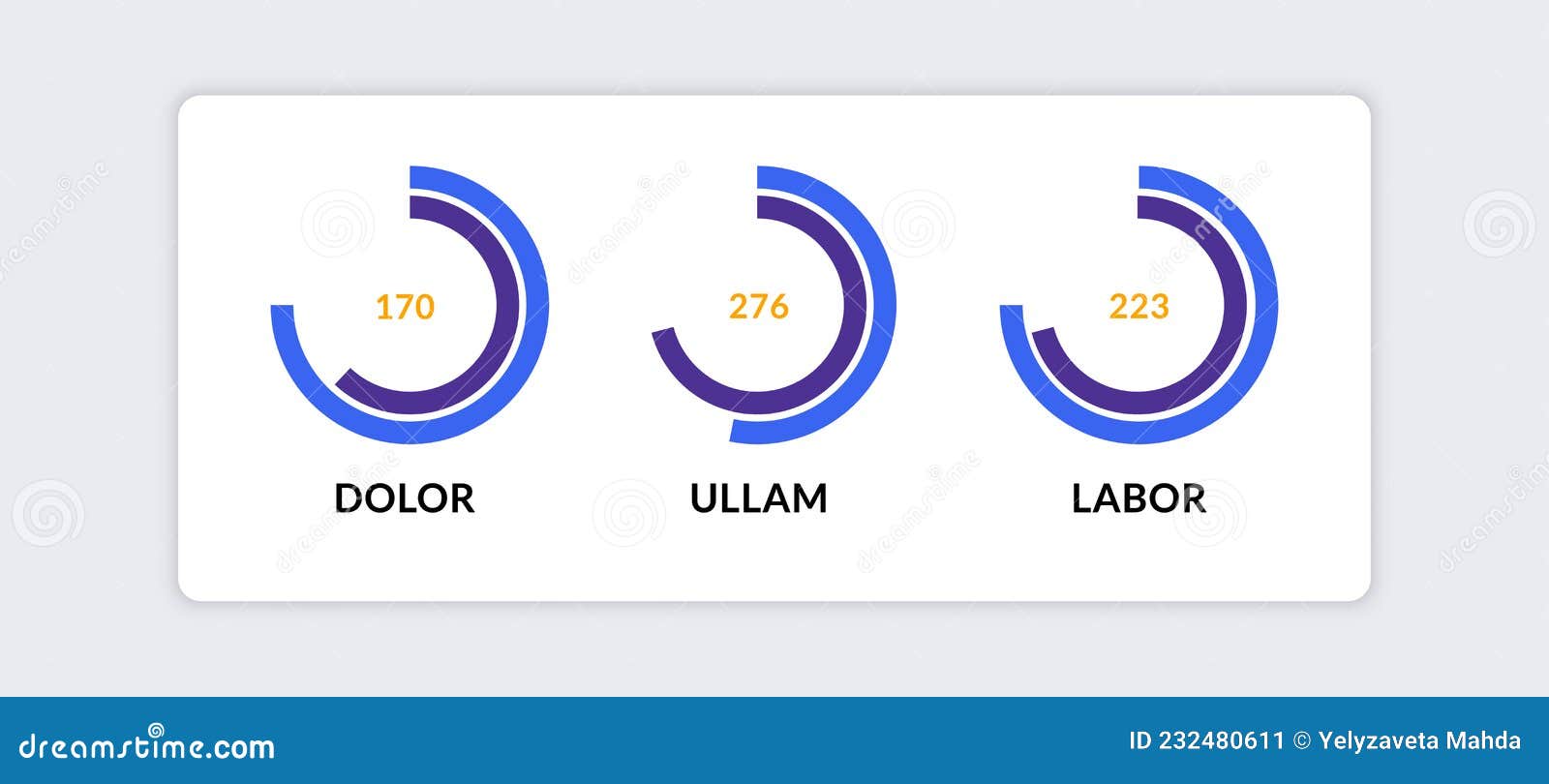 Dashboard UI Circle Infographic. Web Presentation Screen Data Graphs ...