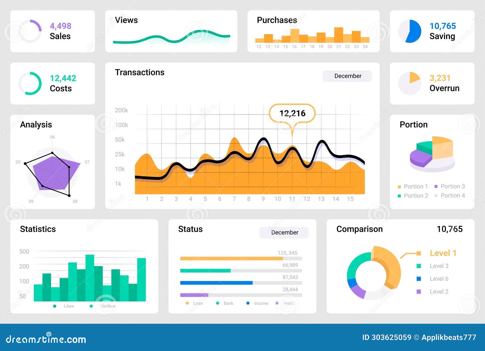 Web Analytic Information On Tablet Screen Held By Hand Trend Graphs