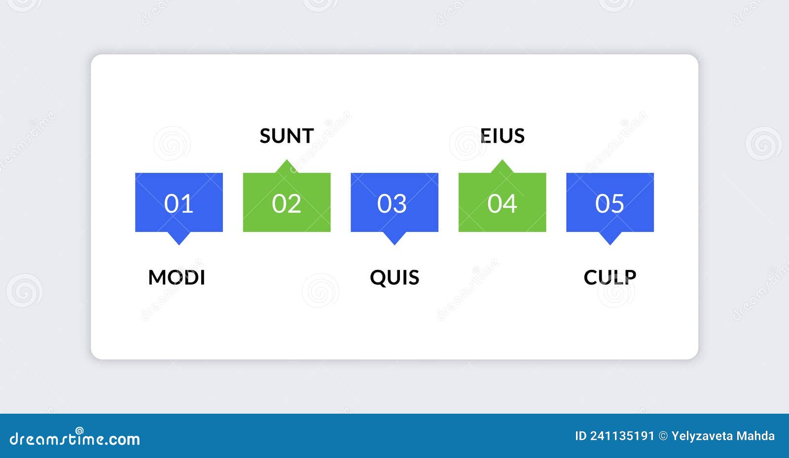 Dashboard UI Infographic. Web Presentation Screen Data Graph HUD ...