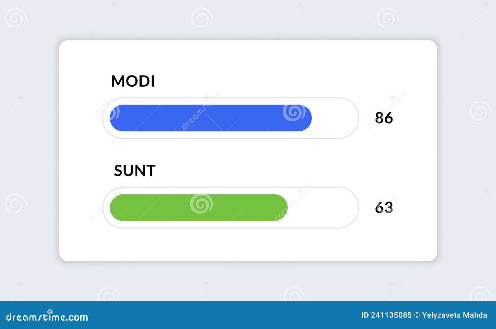 Dashboard UI Infographic. Web Presentation Screen Data Graphs HUD ...