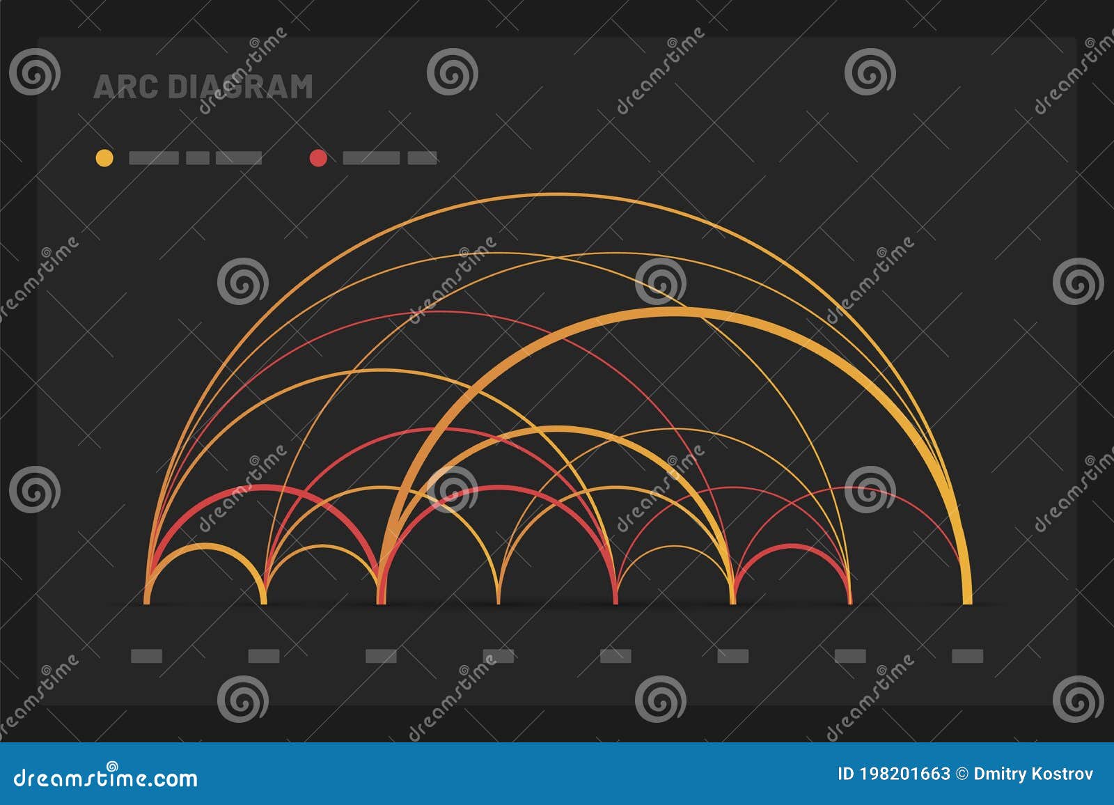 Dashboard UI And UX Kit With Data Visualization. Cartoon Vector ...