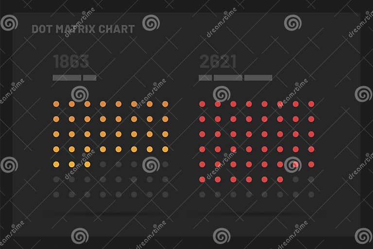 Dashboard UI and UX Kit with Data Visualization. Stock Vector ...