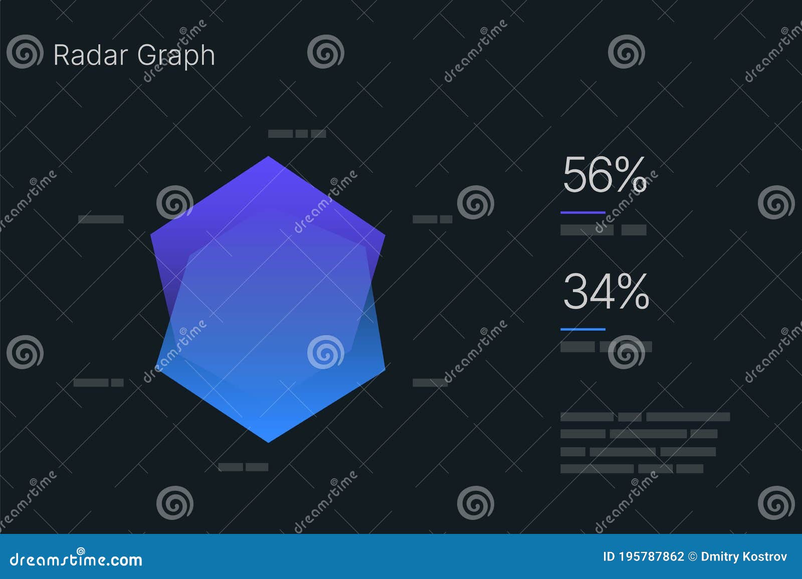 Dashboard UI And UX Kit With Data Visualization. Vector Illustration ...