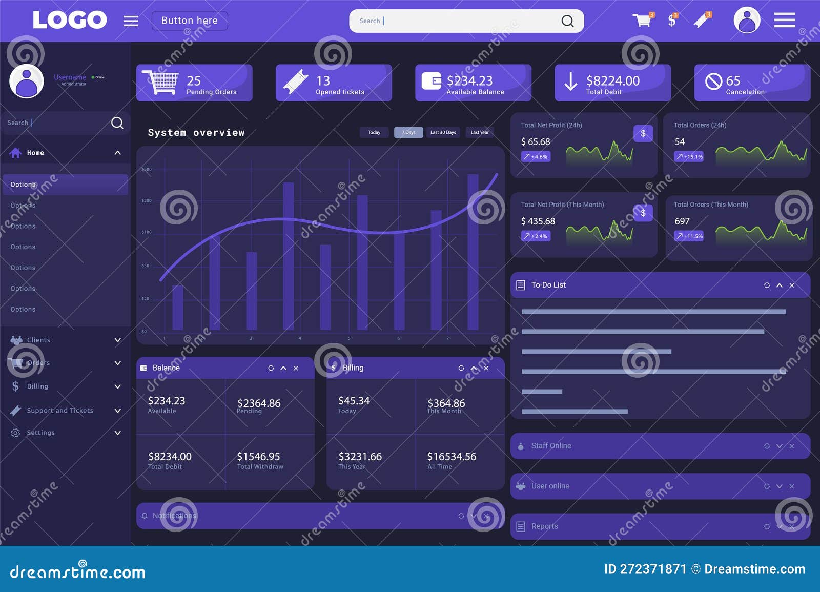 Dashboard User Panel Infographic Admin Panel. Modern Presentation with Data Graphs Clean and ...