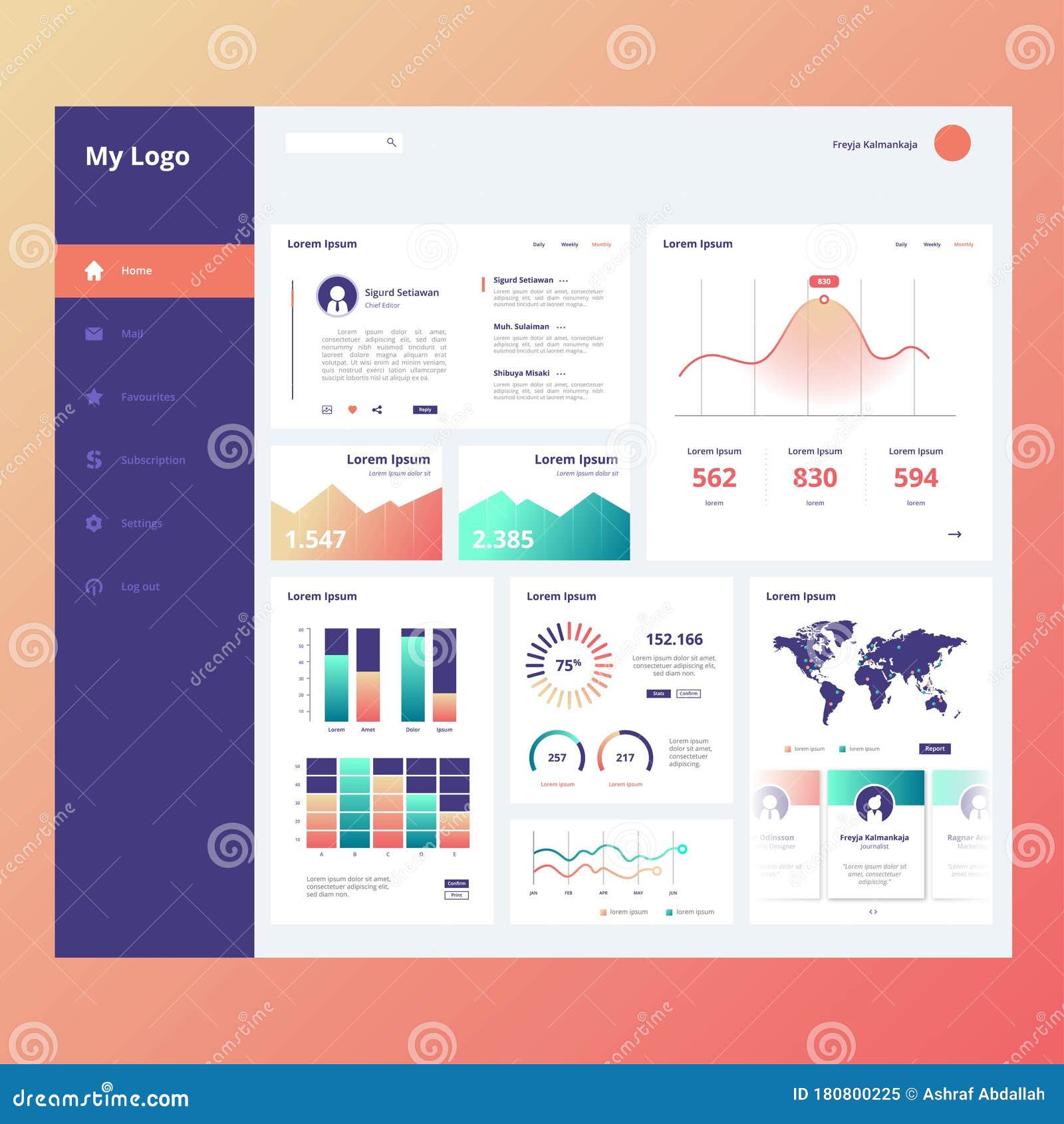 Dashboard User Panel Template Design for Business Presentations or ...