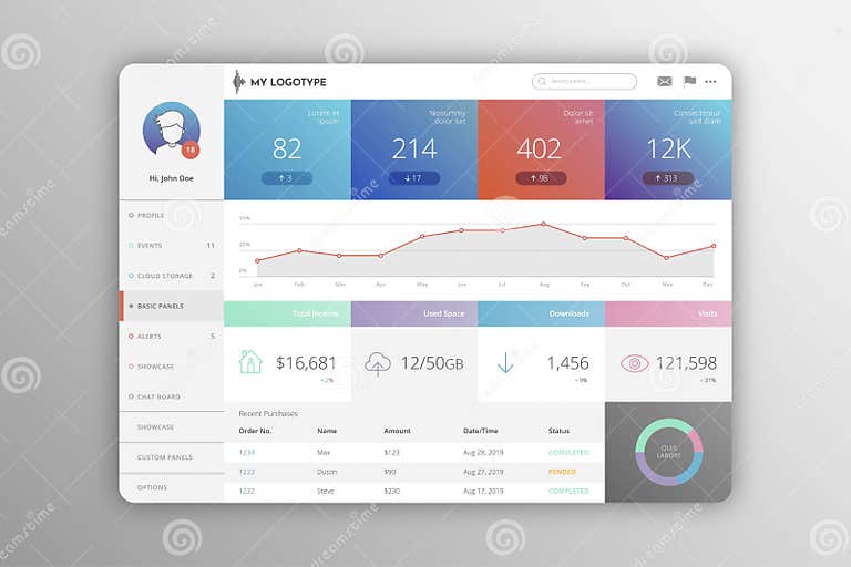 Dashboard User Panel Template Design for Business Presentations or ...