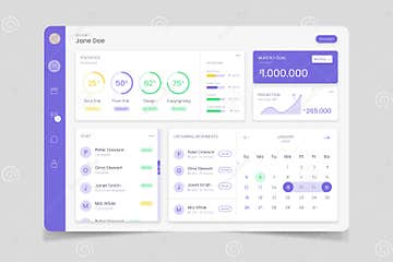 Dashboard User Panel Template Design for Business Presentations or ...
