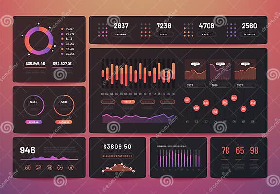 Dashboard Ux. Analytics Data Infographic with Performance Graphs ...