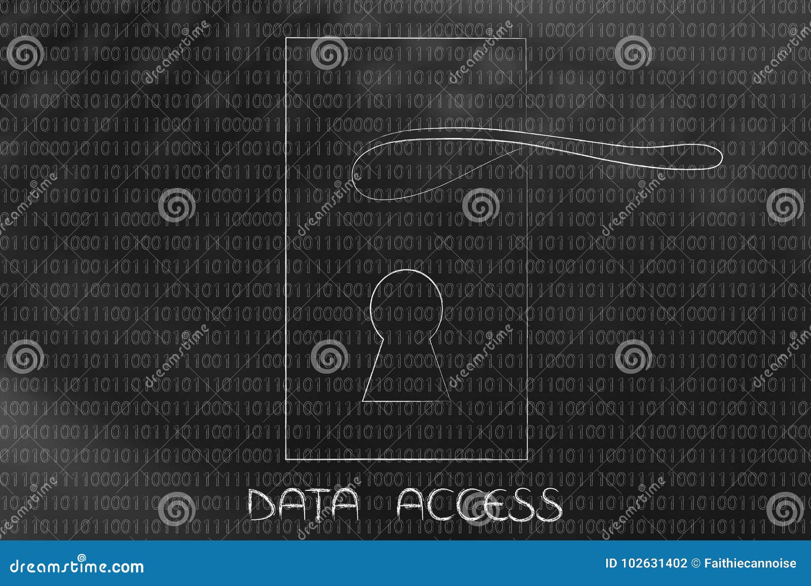 Door Lock and Handle Surrounded by Wall of Binary Code Lines Stock ...