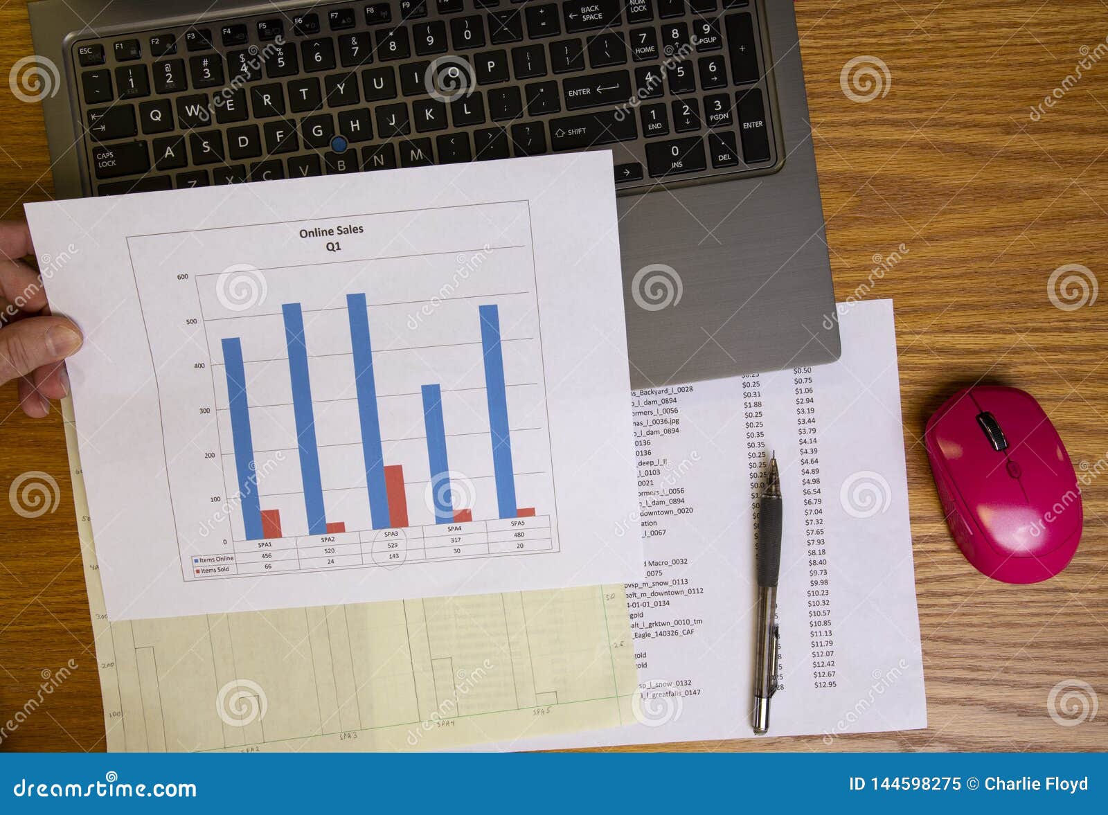 Data Analysis with Bar Chart III Stock Image - Image of artificial ...