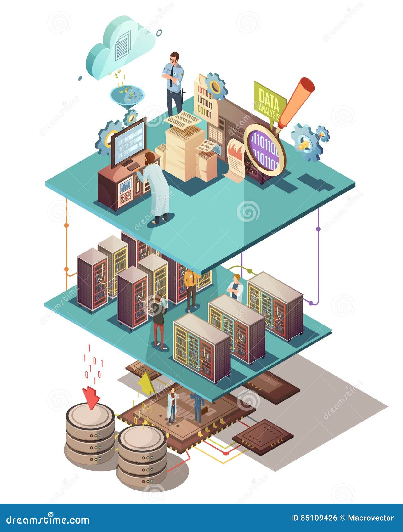 Data Analysis Isometric Concept Stock Vector - Illustration of network ...