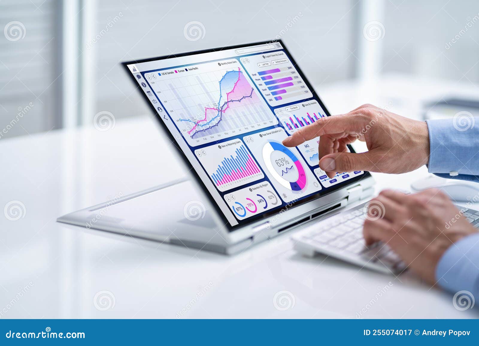 Data Analyst Using Data Analytics KPI Stock Image - Image of tech, data ... Data Analyst Using Data Analytics KPI Stock Image - Image of tech, data ...