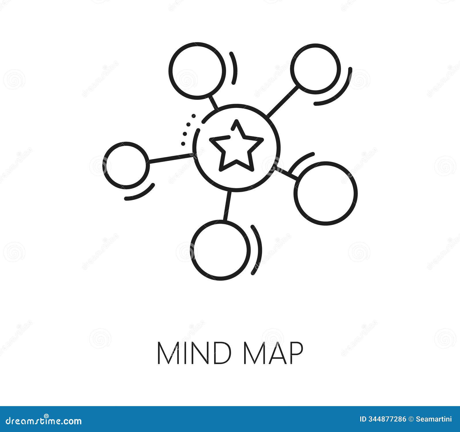 Data Analytics and Analysis Mind Map Line Icon Stock Illustration ...