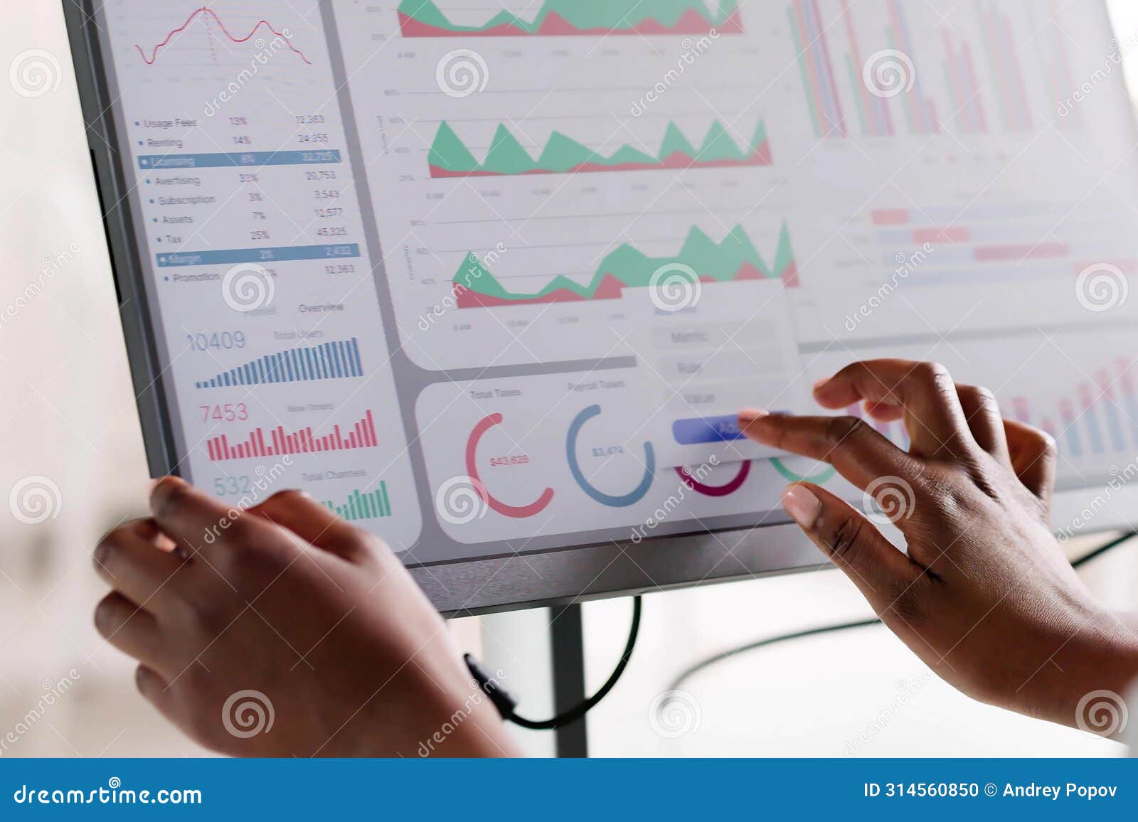Data Analytics Dashboard Screen Stock Photo - Image of desk, manager ...